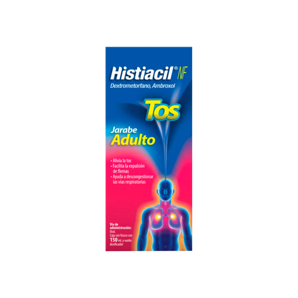 Progelben benzonatato 100mg 20 cápsulas LGEN - Farmacias PuntoMX Queretaro